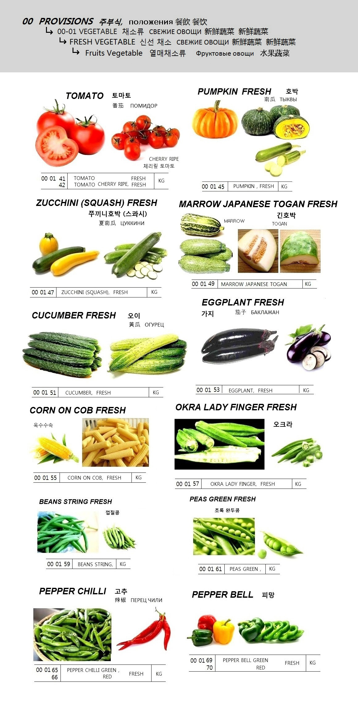 Impa Code: 000149 - DSS Maritime