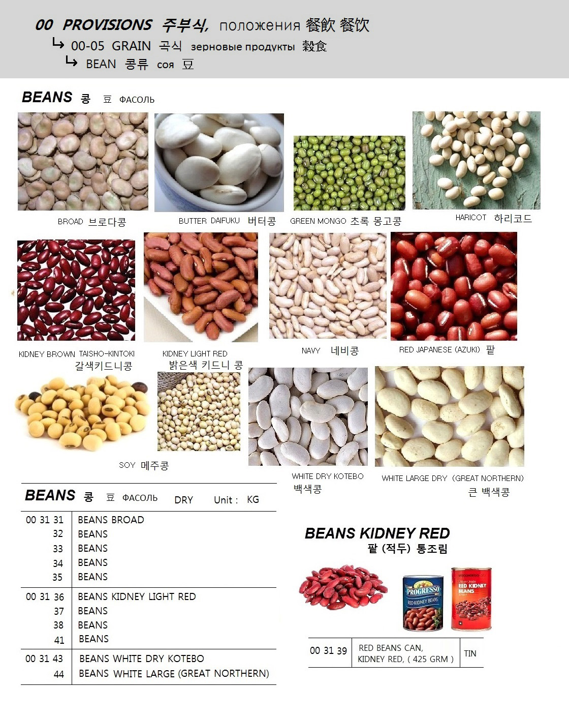 Impa Code: 003134 - DSS Maritime