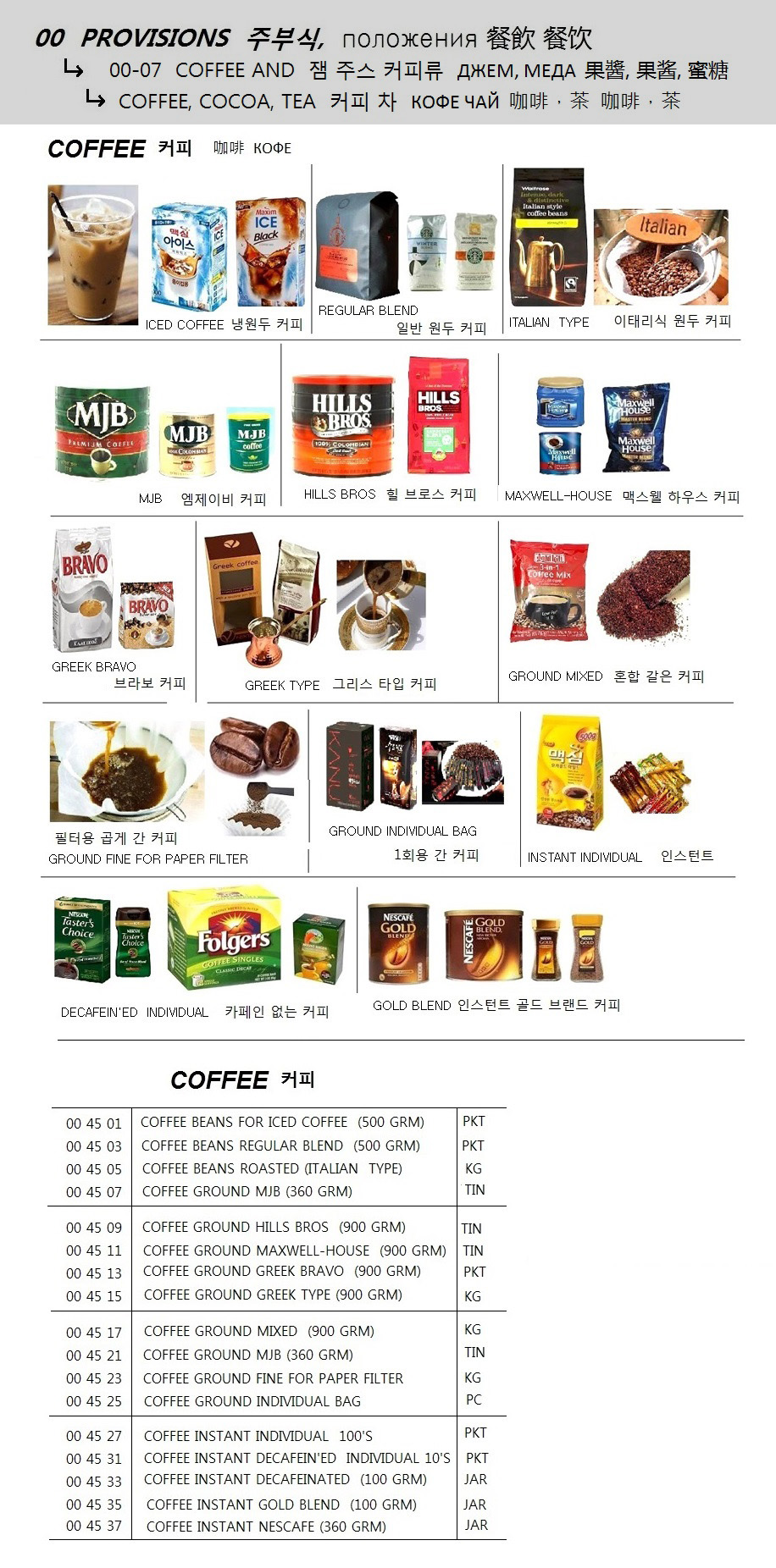 Impa Code: 004507 - DSS Maritime