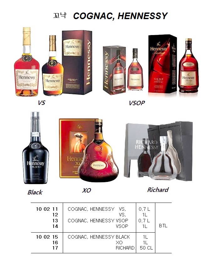 Impa Code: 100212 - DSS Maritime