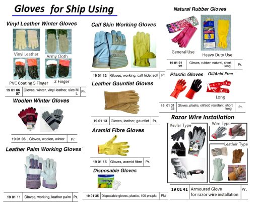 Impa Code: 190109 - DSS Maritime