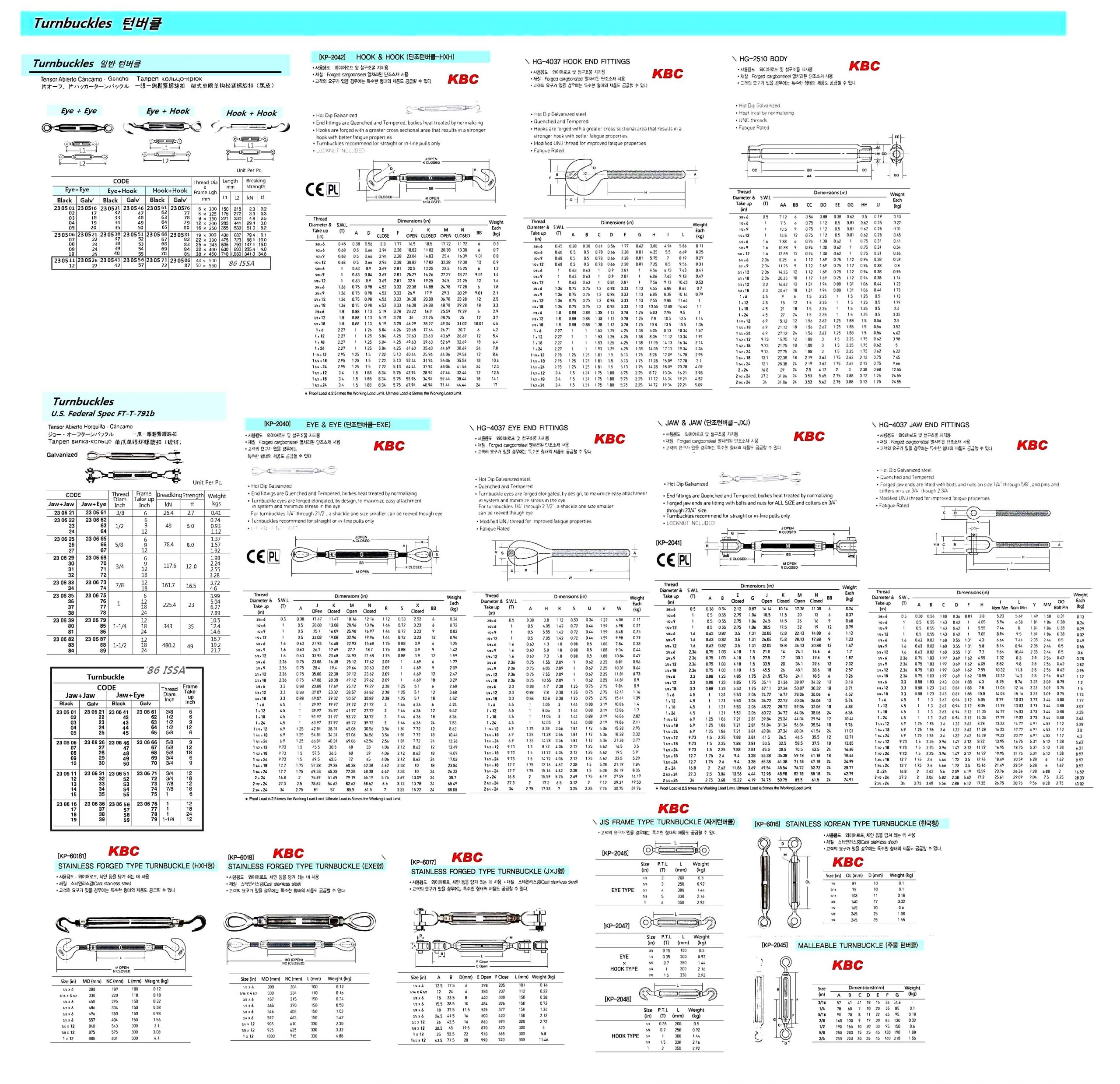 Impa Code: 230622 - DSS Maritime