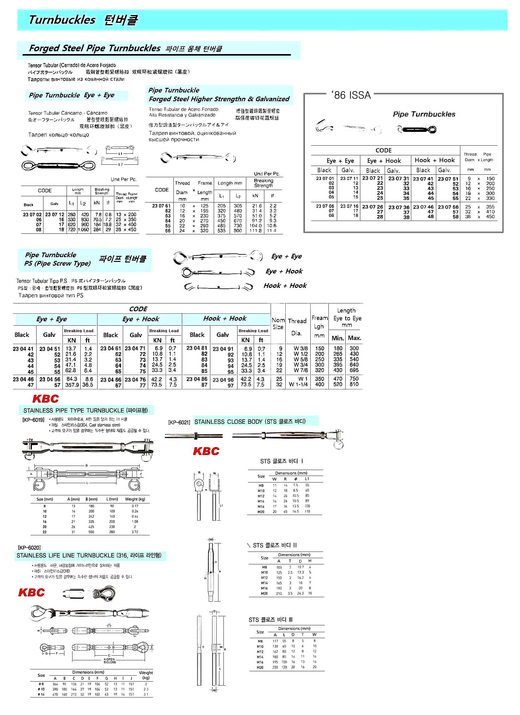 Impa Code: 230708 - DSS Maritime