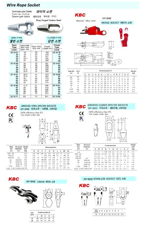 Impa Code: 231055 - DSS Maritime