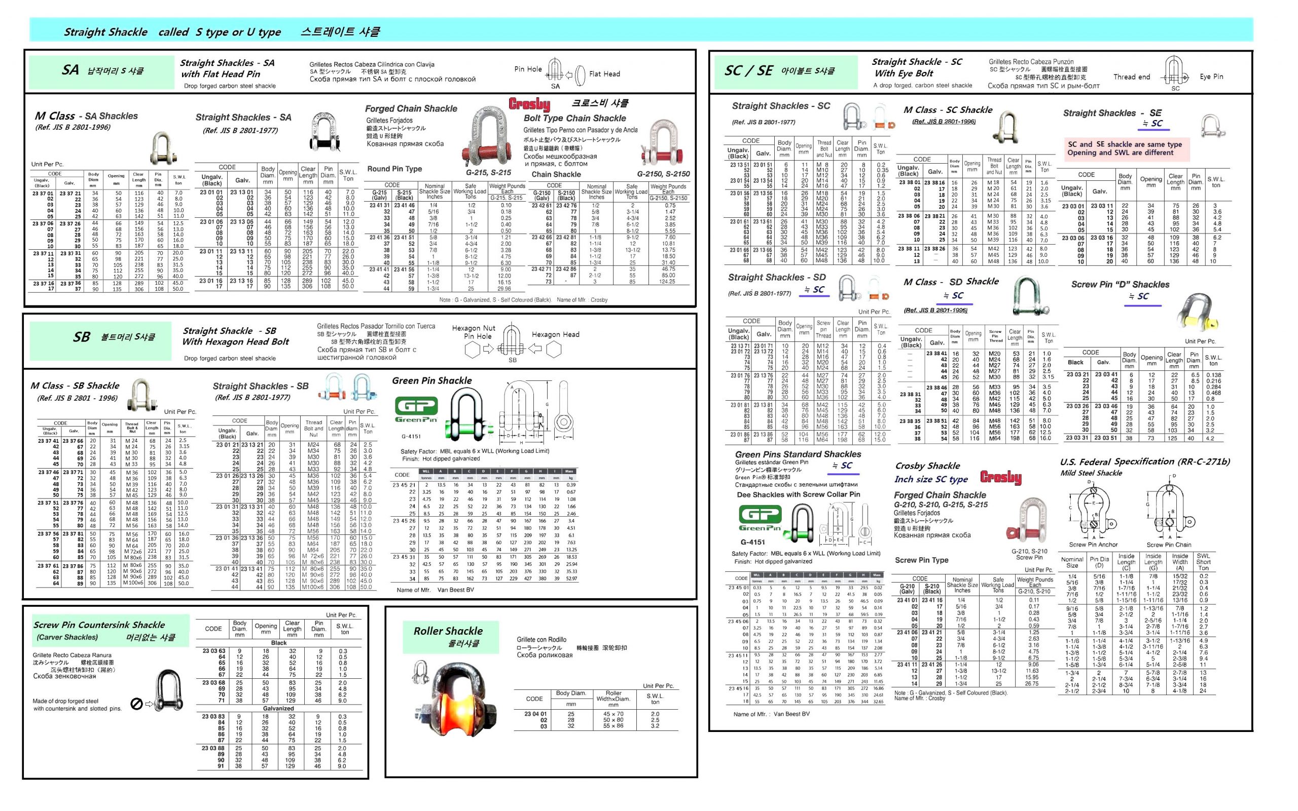Impa Code: 234501 - DSS Maritime