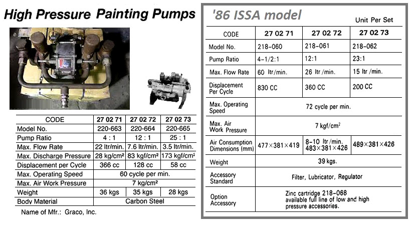 Impa Code: 270271 - DSS Maritime