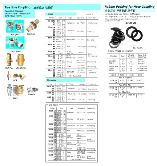Impa Code: 330876 - DSS Maritime