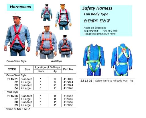 Impa Code: 331104 - DSS Maritime