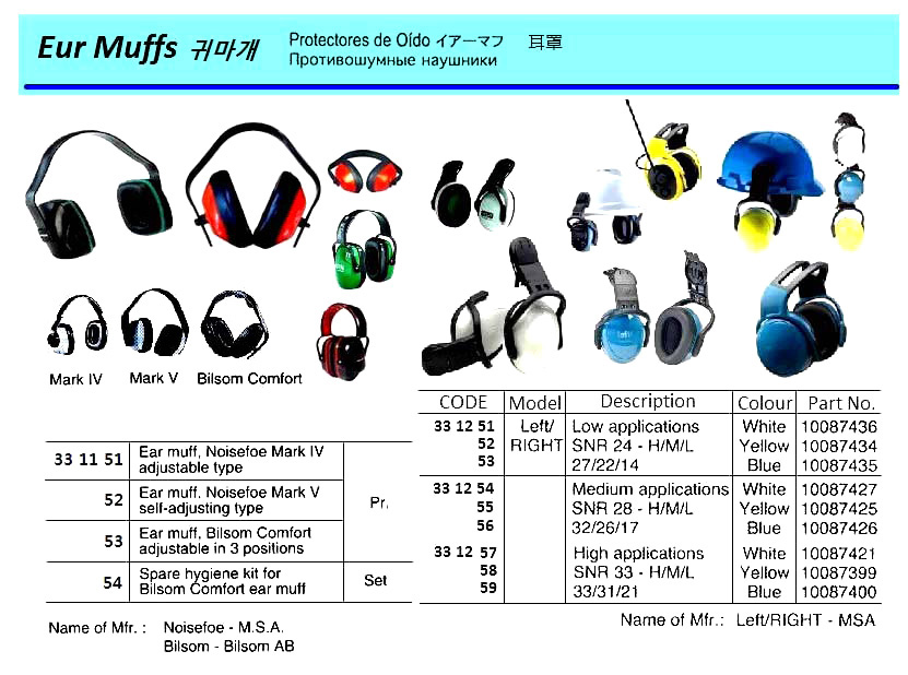 Impa Code: 331151 - DSS Maritime