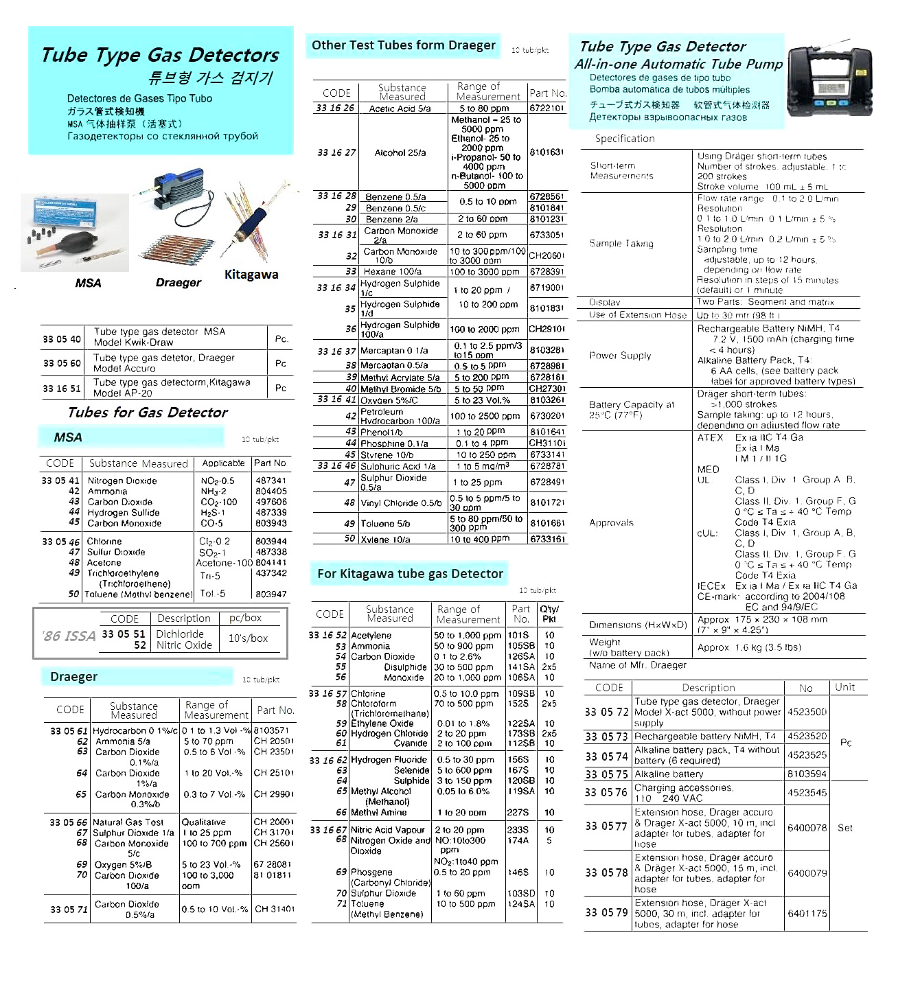 Impa Code: 331628 - DSS Maritime
