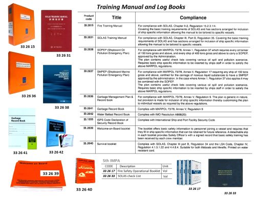 Impa Code: 332615 - DSS Maritime