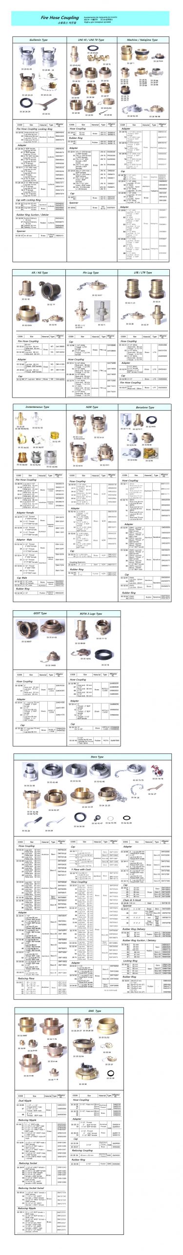 Impa Code: 333443 - DSS Maritime