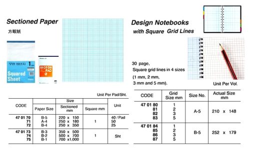 Impa Code: 470174 - DSS Maritime