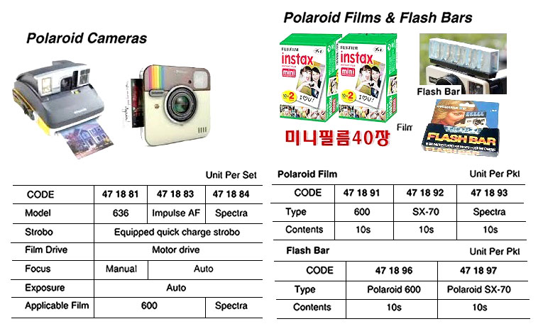 Impa Code: 471885 - DSS Maritime