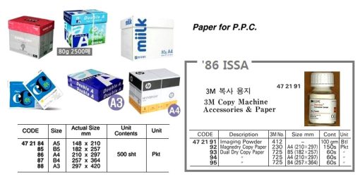 Impa Code: 472186 - DSS Maritime