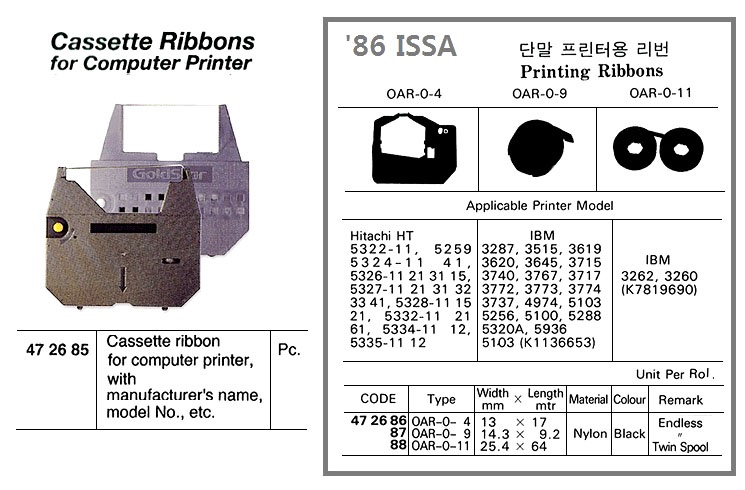 Impa Code: 472688 - DSS Maritime
