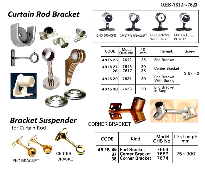 Impa Code: 491530 - DSS Maritime