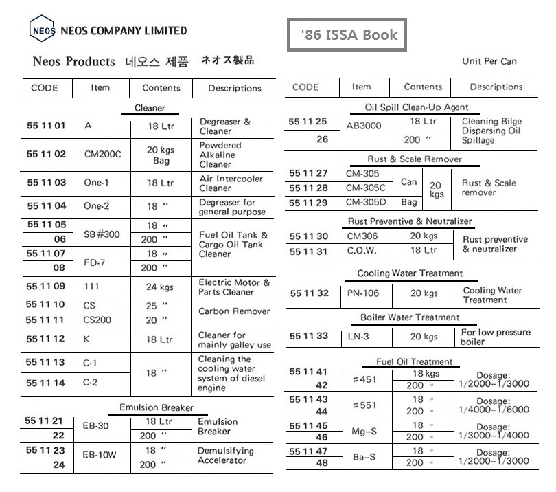 Impa Code: 551145 - DSS Maritime