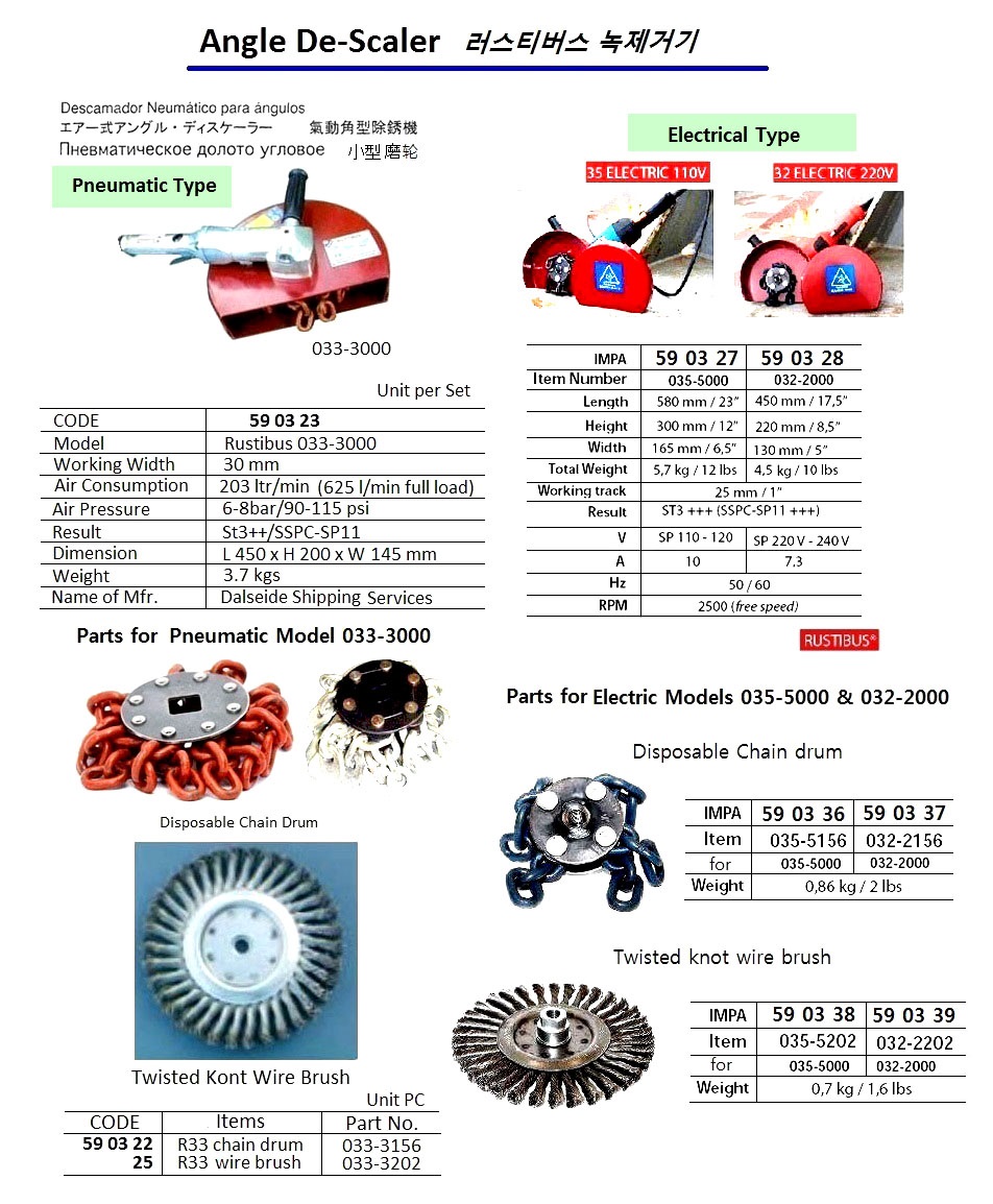 Impa Code: 590338 - DSS Maritime