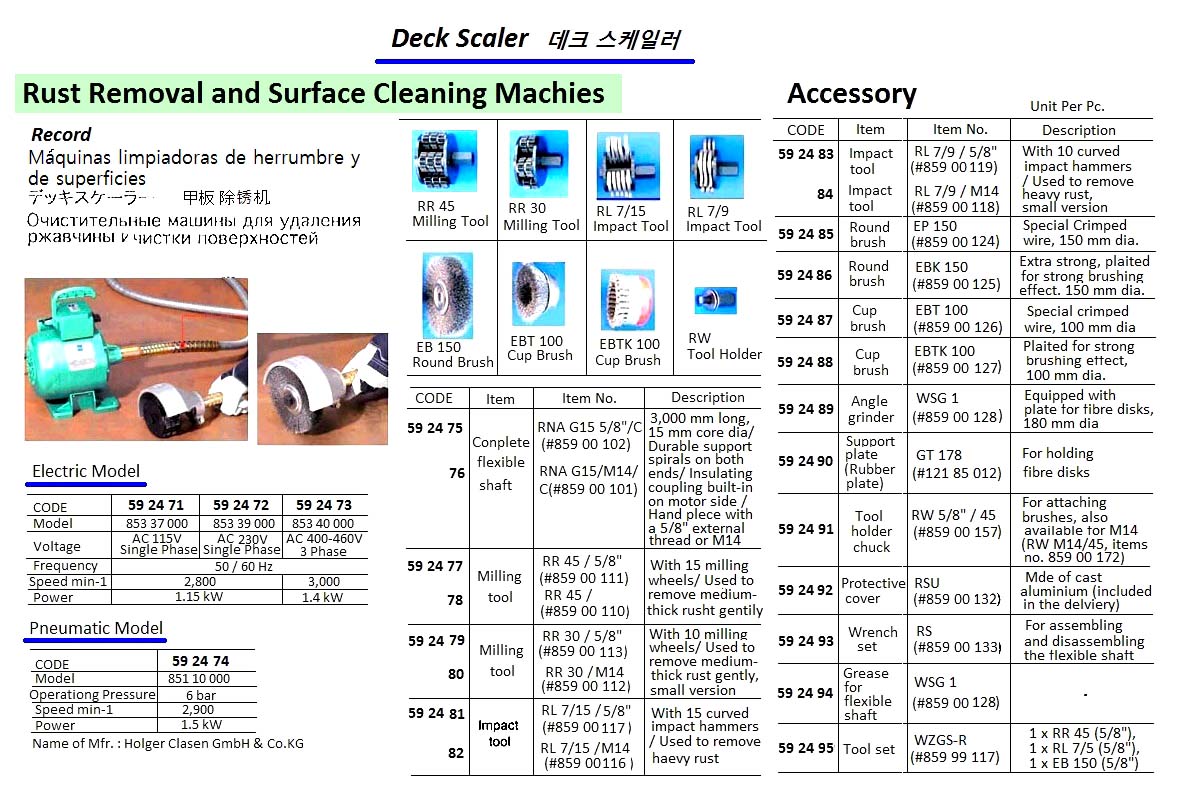 Impa Code: 592489 - DSS Maritime