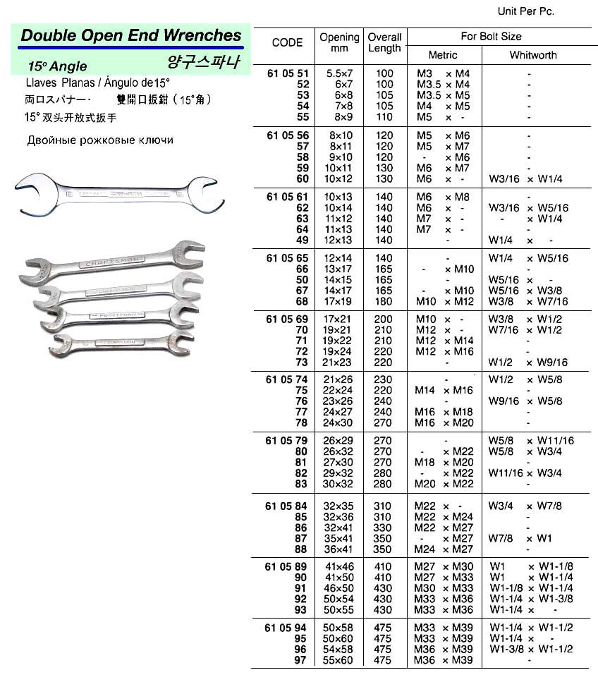 Impa Code: 610557 - DSS Maritime