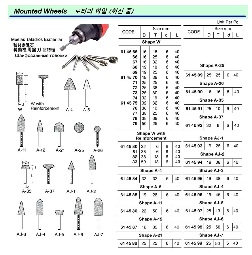 Impa Code: 614568 - DSS Maritime