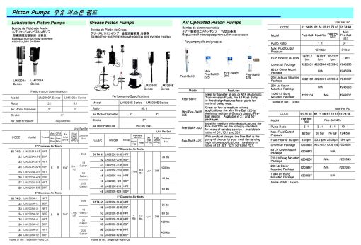 Impa Code: 617462 - DSS Maritime