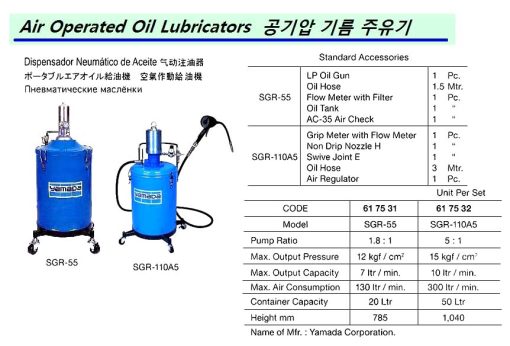 Impa Code: 617531 - DSS Maritime