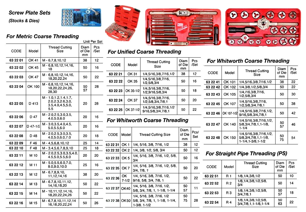 Impa Code: 632212 - DSS Maritime