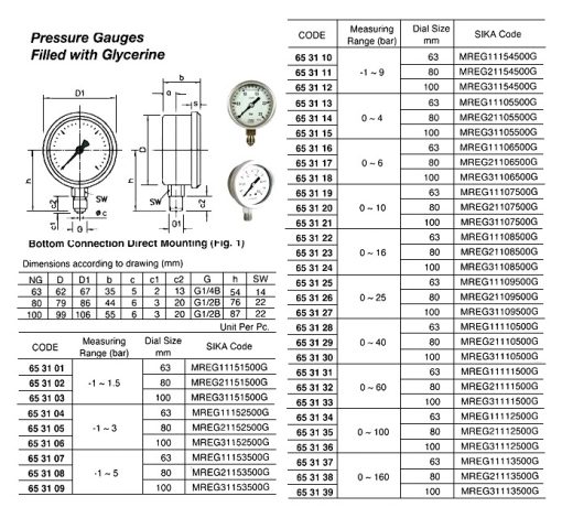 Impa Code: 653105 - DSS Maritime