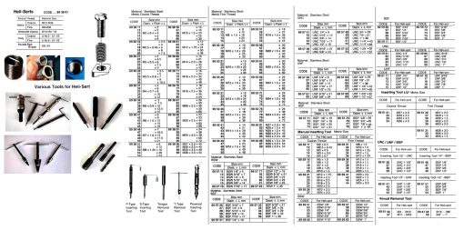 Impa Code: 693842 - DSS Maritime