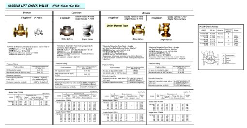 Impa Code: 751313 - DSS Maritime