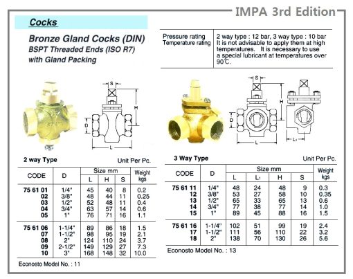 Impa Code: 756103 - DSS Maritime