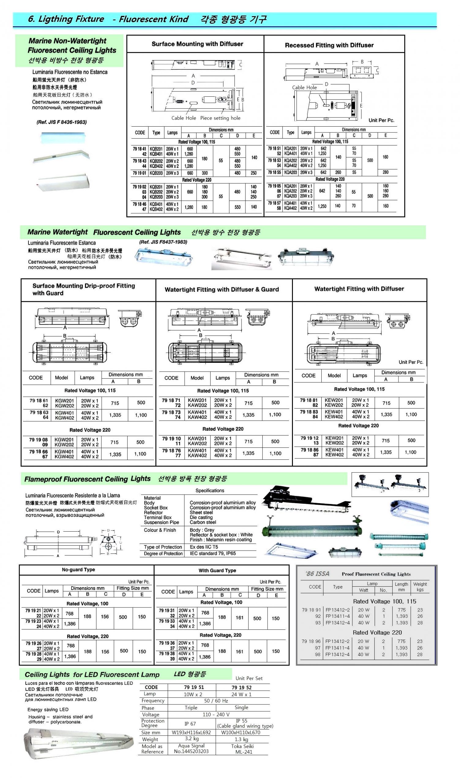 Impa Code: 791846 - DSS Maritime