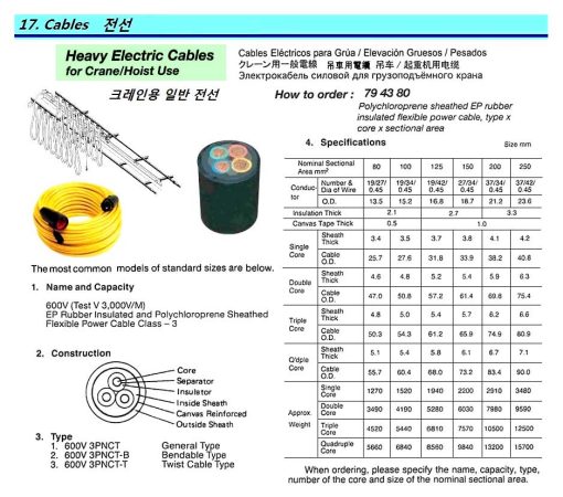 Impa Code: 794380 - DSS Maritime