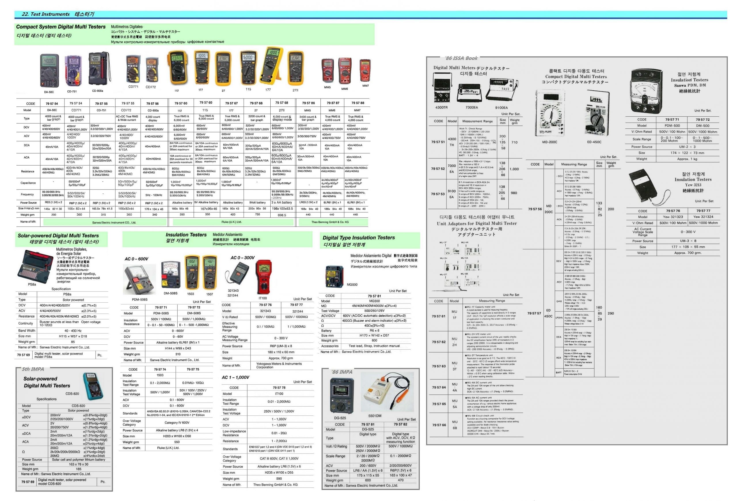 Impa Code: 795771 - DSS Maritime