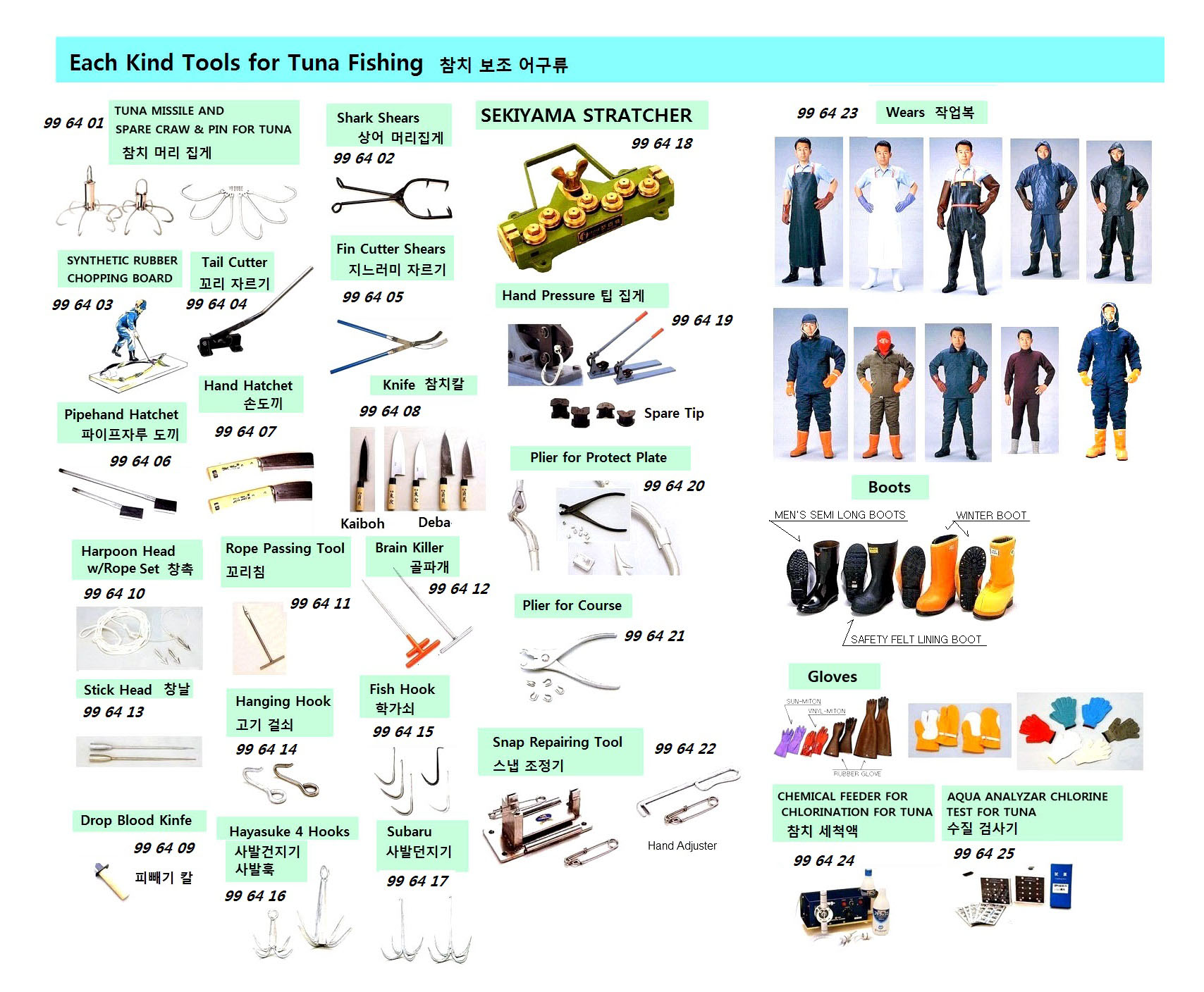 Impa Code: 996408 - DSS Maritime